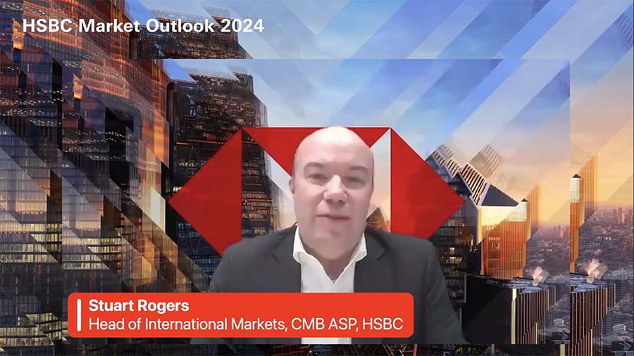 Inspiring Opportunities. Decoding the Future | Insights | HSBC Mauritius