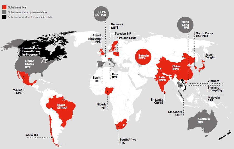 Instant payment schemes | Insights | HSBC Wholesale Banking Mauritius